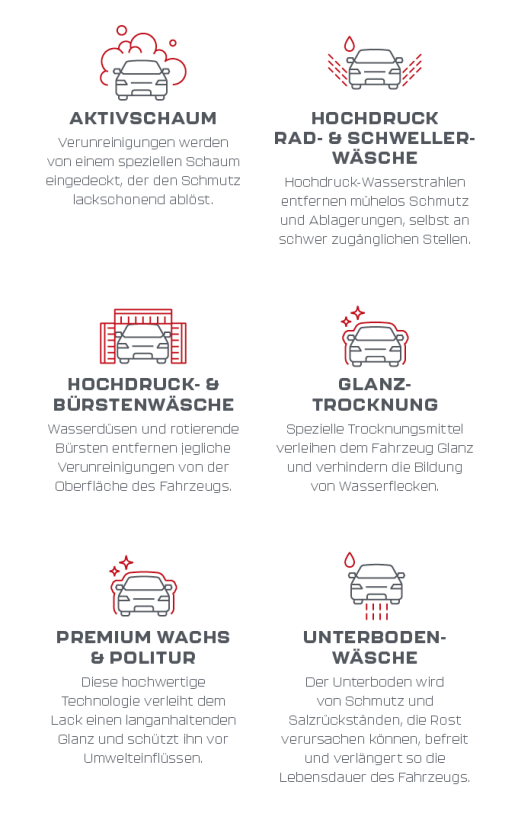 Clean & Charge - Waschstraße | OutletCars.at